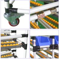 China Modular system Industrial Lean Pipe Racking System Shelf for sale