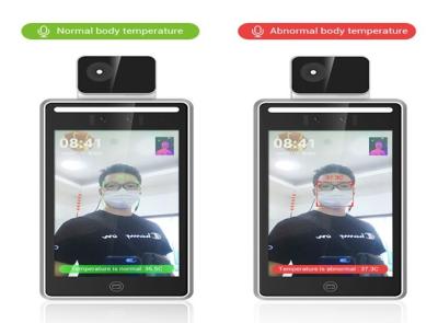 Cina Yecon affronta il sistema di screening termico infrarosso di temperatura corporea del terminale del riconoscimento in vendita
