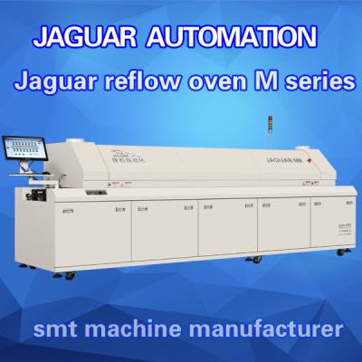 China Cheapest price Led production line benchtop reflow oven for sale