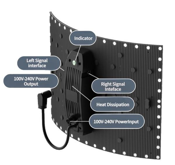 Quality VerditerColor Indoor Flexible Screen Soft Led Module P2.5 480*320*5.8mm Wave for sale