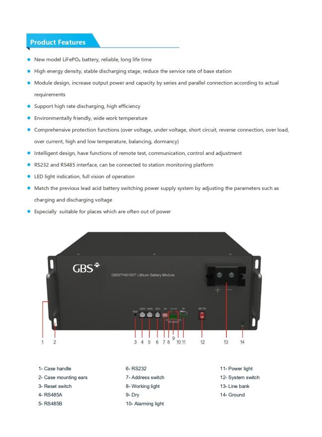 Side view of 150Ah LFP Battery Module