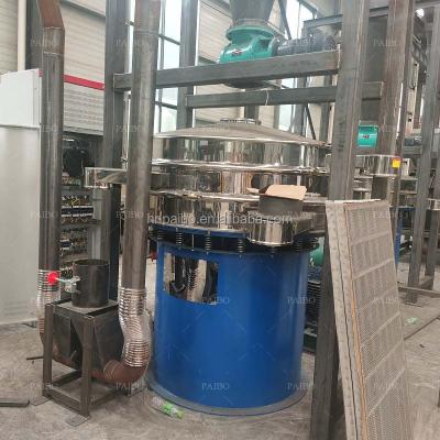 Cina 8000K Peso di frantumazione Sortire e polverizzare batterie al litio attrezzature di riciclaggio per batterie elettriche ev sprecato in vendita