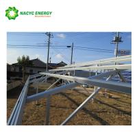 China Solar Panel Racking Systems Pre-Assembly Solar Power Ground Mounting Structure Solar Mounting Rack for sale