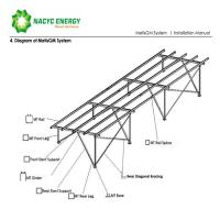 China Silver Ground Mount Solar Racking Solution Easy Installation Economical And Practical for sale