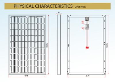 Cina A casa usi 145 watt Mini Monocrystalline Silicon Solar Panels in vendita