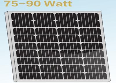 Cina 90W ha temperato il pannello solare monocristallino di vetro in vendita
