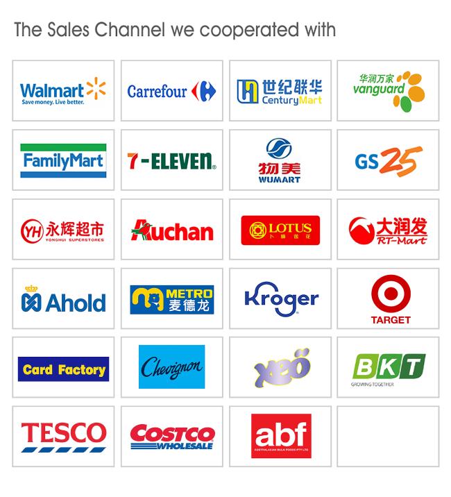 sale-channel