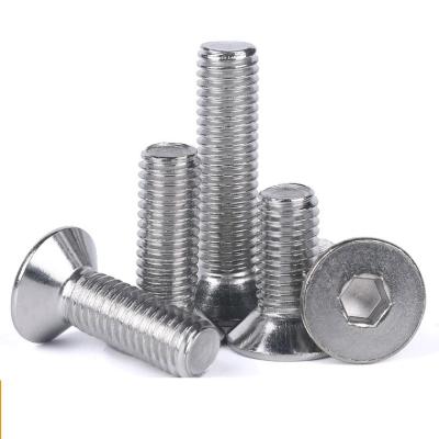 Cina Fabbricazione in cui sono utilizzati materiali di fabbricazione specifici per la fabbricazione di materiali di fabbricazione in vendita