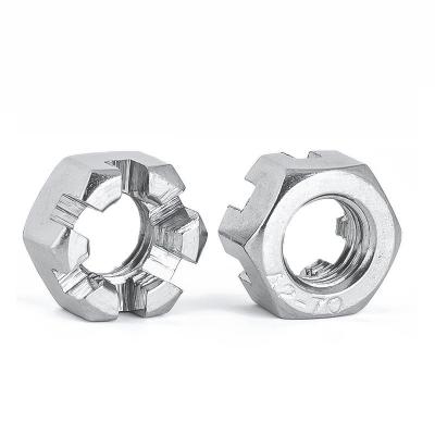 中国 直接販売 黒 M2-M30 スロットナッツ DIN935 六角ナッツ 販売のため