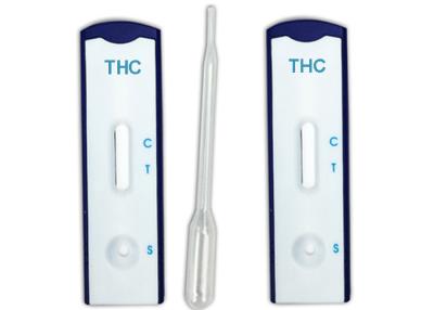 Cina Test diagnostico rapido della prova di droga dell'urina THC, dipcard di 4mm che individua marijuana in urina, rapidamente, metodo colloidale dell'oro in vendita