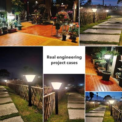 China 5V 4.5W Triangle LED Solar Pathway Lights Solar Spike Light For Park Courtyards Villas for sale
