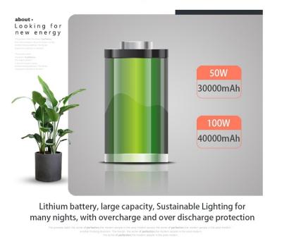 China 100W conduziu o à prova de água IP65 integrado solar exterior da iluminação de rua fácil instalar à venda