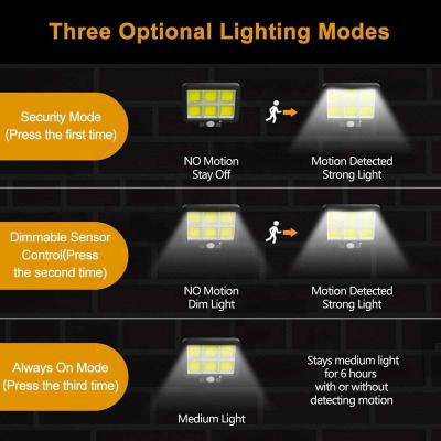 China Ip65 integreerde Muur Opgezette Zonnevloed Lichte Bewegingssensor 100w 200w Te koop