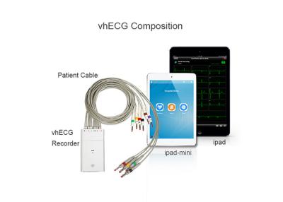 China Home Bluetooth 12 Channel ECG Machine , Portable iPad ECG Recorder for sale