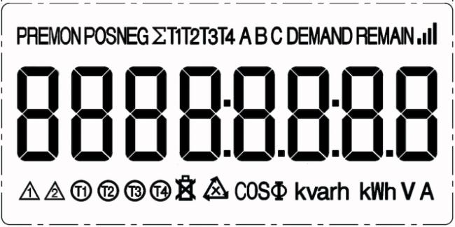 ODM IoT Based Smart Three Phase Energy Meter Solution IEC62053-21 Standard 2