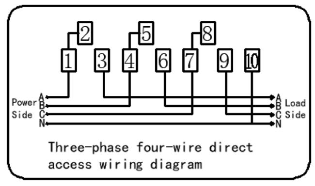 ODM IoT основал умный трехфазный стандарт 12 решения IEC62053-21 счетчика энергии