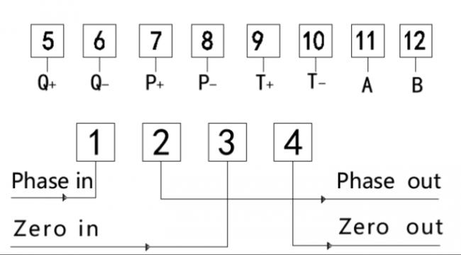 スマートな単一フェーズエネルギー メートル220V IOTのエネルギー管理の解決7