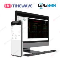 China LoRaWAN Automatic Meter Reading System - 4 Meter Integration with Cloud Management, LoRaWAN/NB IoT/4G Communication for sale