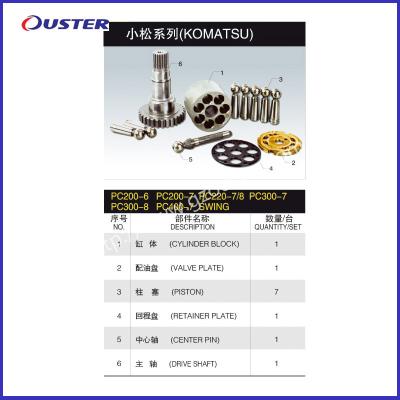 China Komatsu HPV90 and PC200-3 Hydraulic Pump Parts with 10-Year Export Experience, Steel Iron and Copper Construction, and Standard Design for sale