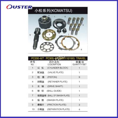 China Komatsu HPV160 PC300/400-3/5 Hydraulic Pump Parts for Excavator with Steel Iron and Copper Construction for sale