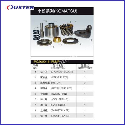 China Komatsu HPV220-8 Swing Motor Parts with Factory Price Drawing Available and Customer Training for sale