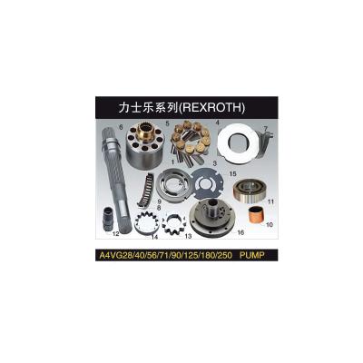 Cina Ricambi per pompe idrauliche Rexroth A4VG con corrispondenza di precisione e materiali di alta qualità per prestazioni mantenute in vendita
