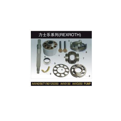 China Rexroth Hydraulic Pump Parts with Steel Iron and Copper Material in Standard Design Sizes and Half Year Warranty for sale