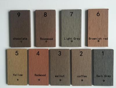 Cina faux uv spesso Marine Teak Decking sintetica degli aiutanti di 50mm anti in vendita