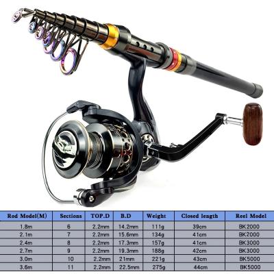 China Telescopic Fishing Rod Combo and Reel Kit Spinning Fishing Reel Gear Pole Set Fishing Reel and Rod for sale