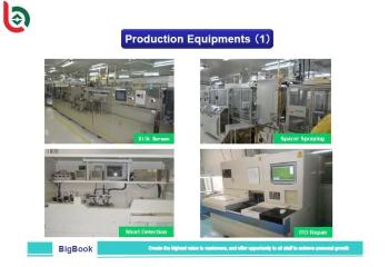China Factory - Dongguan Bibuke Electronic Technology Co., Ltd.