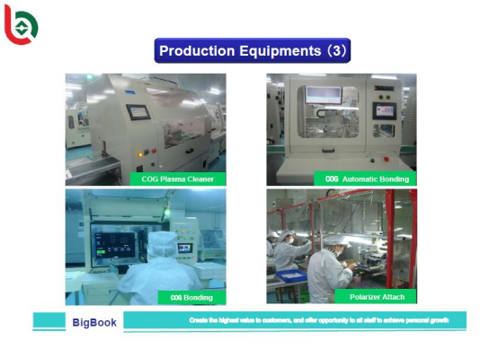 LCD assembly process
