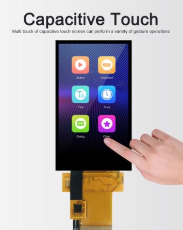 Close-up view of 3.97-inch LCD display components