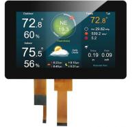 China 7 Inch 1024x600 IPS TFT LCD Display MIPI Interface Capacitive Touch Screen 300 cd/m2 for sale