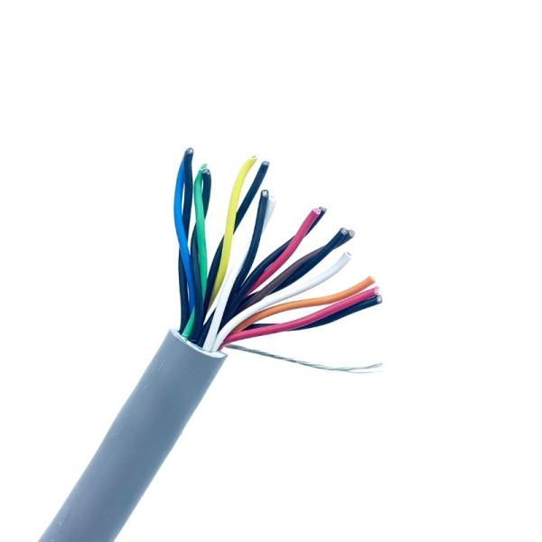 Quality 3C×19AWG+12C×22AWG Robot Wire and Cable UL20549 With PP Insulation / PUR Jacket for sale
