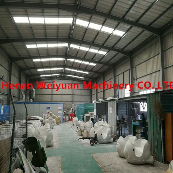 Verified China supplier - Henan Weiyuan Machinery CO.,LTD