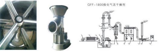 Quality QFF strengthen air dryer for sale