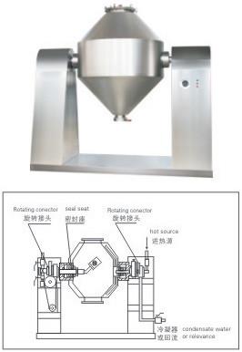 Quality SZG Series Conical Vacuum Dryer for sale