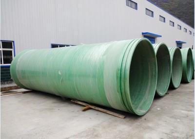 China FRP Pipe for Underground Water Transport/ High Pressure GRP Pipe for sale