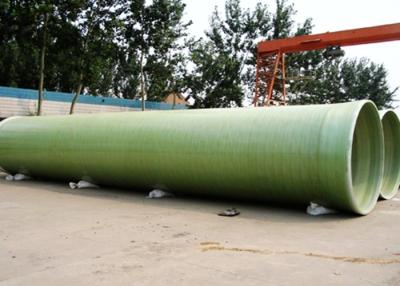 China High Quality ISO9001 Anti Corrosion FRP Pipe FRP Pipe with Sand Filler for sale