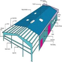China Q355B Steel Structure Warehouse Workshop Building Storage Customized for sale