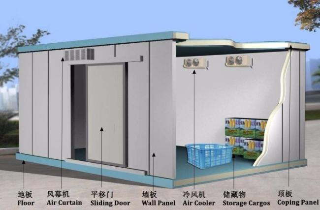 Factory Blast Freezer Cold Room with Compressor Refrigeration Unit