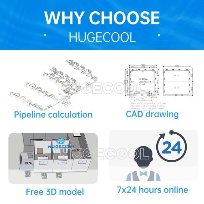 Supermarket Freezer Room Container Cold Room with Refrigeration Unit