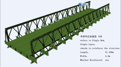 China ZB200 Bailey Bridge /Steel Bridge,Portable Steel Bridge ,Mabey Steel Bridge for sale