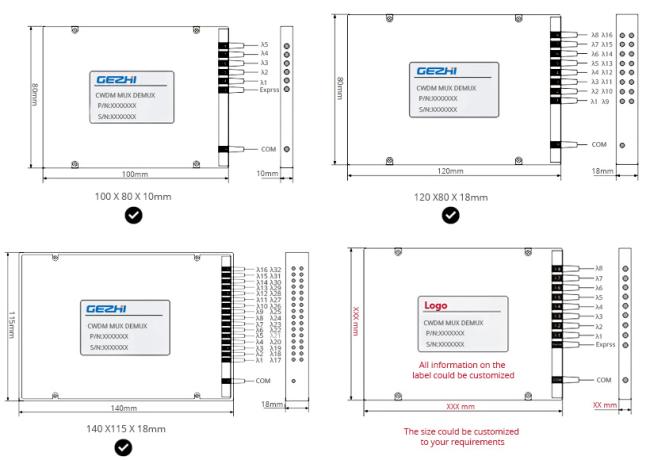 8 channels, CWDM Mux & Demux , Simplex BIDI Transmission, ABS Pigtailed Module