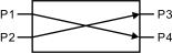 commutatore a fibra ottica meccanico 1310/1550nm di esclusione 2x2 che chiude il sistema di OXC