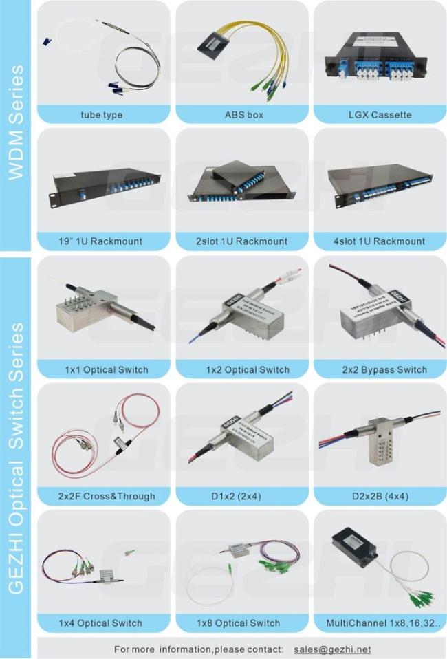OSW-1x8 Multimode MM 850nm Multipath Optical Switches with MPO Connector 0