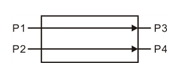 2*2A Optical Switch - Micro Optical Switch