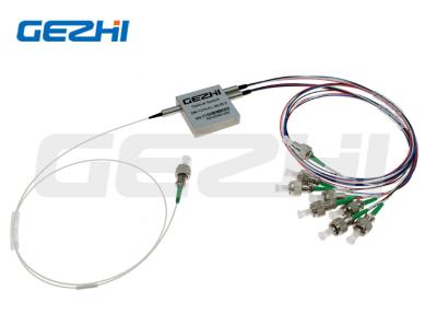 1x8T 1310/1550nm Opto Mechanical Optical Switches For Channel Blocking