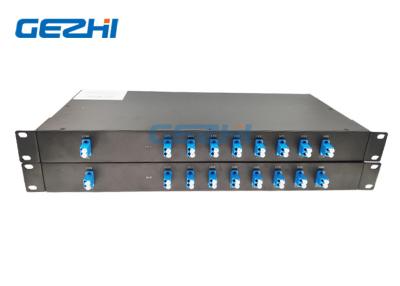 Cina 8 fibra IL basso dei moduli due di lunghezza d'onda CWDM di Manica 19