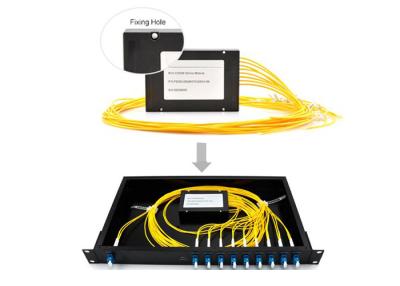China 8 Modul 1470 des Kanal-CWDM Mux Demux - 1610nm LC für Vernetzungs-System zu verkaufen
